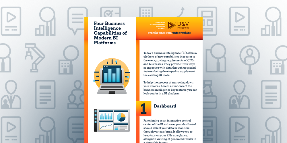 Four Business Intelligence Capabilities of Modern BI Platforms